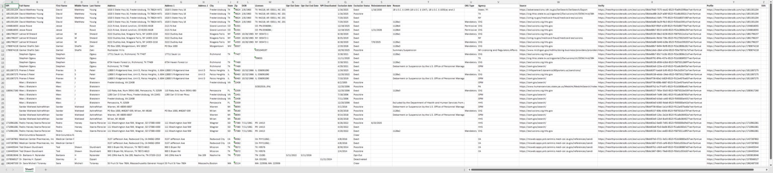 Search Louisiana Exclusions | NPI Lookup | OIG Exclusions Screening ...